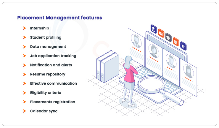Placement Management Software System: The Ultimate Guide